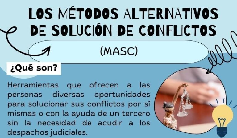 Mecanismos alternativos de resolución de conflictos (MASC) – Bloque 10
